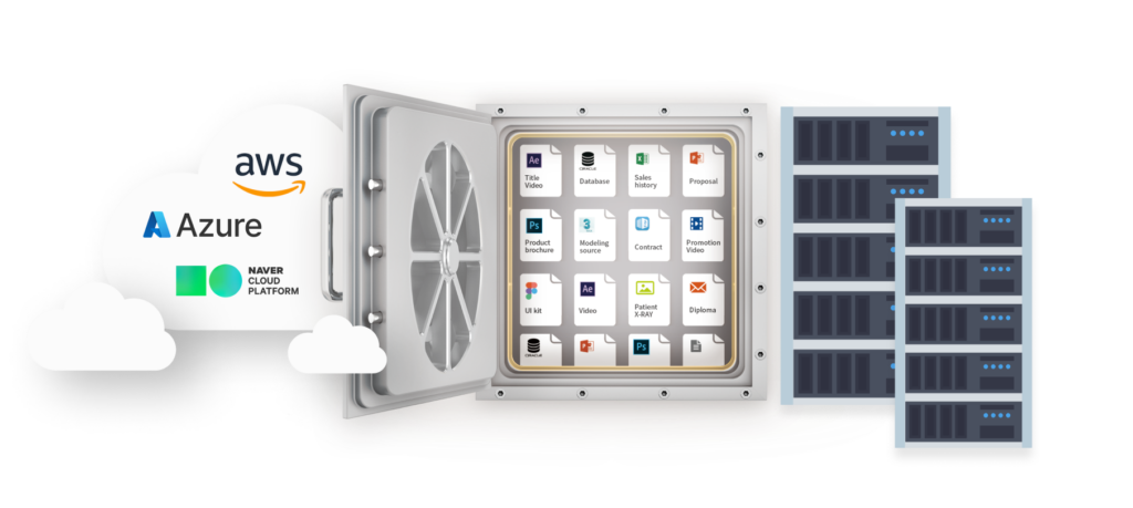 MEGA – Storage Protection Technology, FilingBox